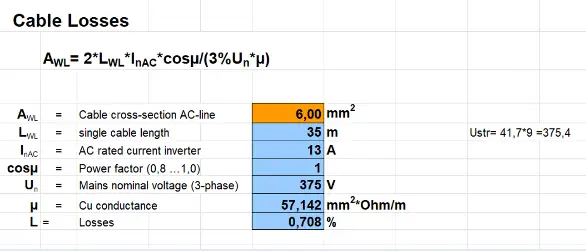 Project Preparation, System Design - Safe Solar